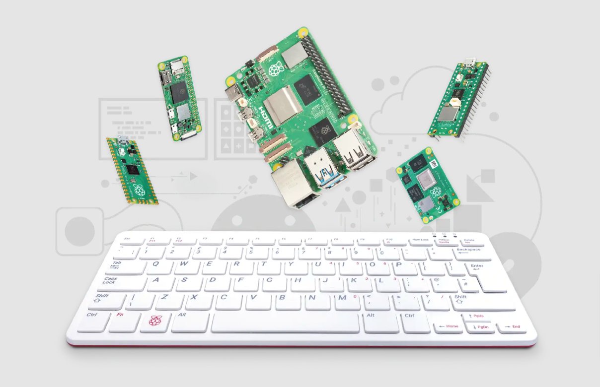 What does a Raspberry Pi Actually Do?