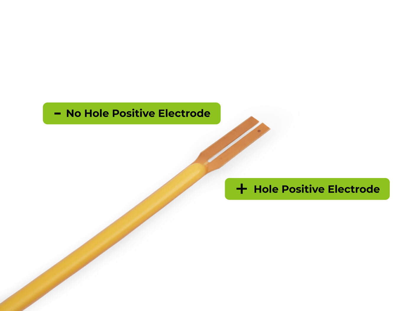 Buy Single Ended COB LED Strip - White(6500K) 110mm(5PCS) SS100036812 ...