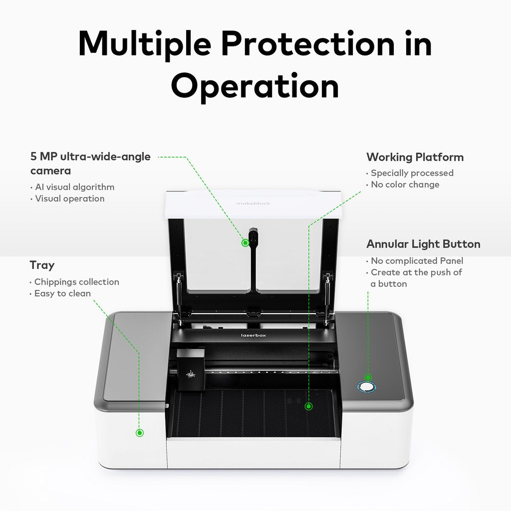 Buy MakeBlock LaserBox Rotary Set MBP1030239 MakeBlock